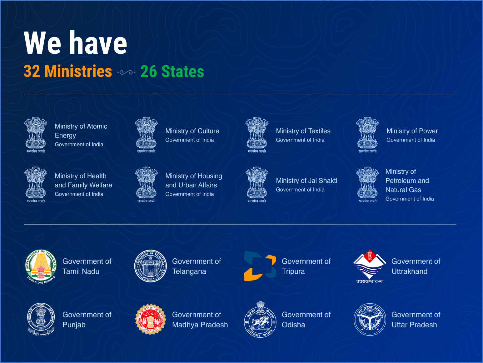 National Single Window System